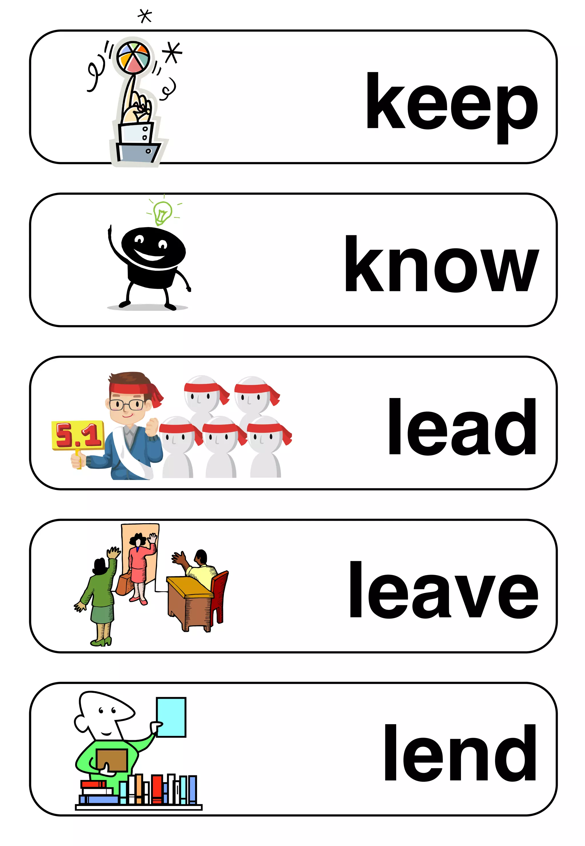 Irregular Verb Wall for Display | PDF
