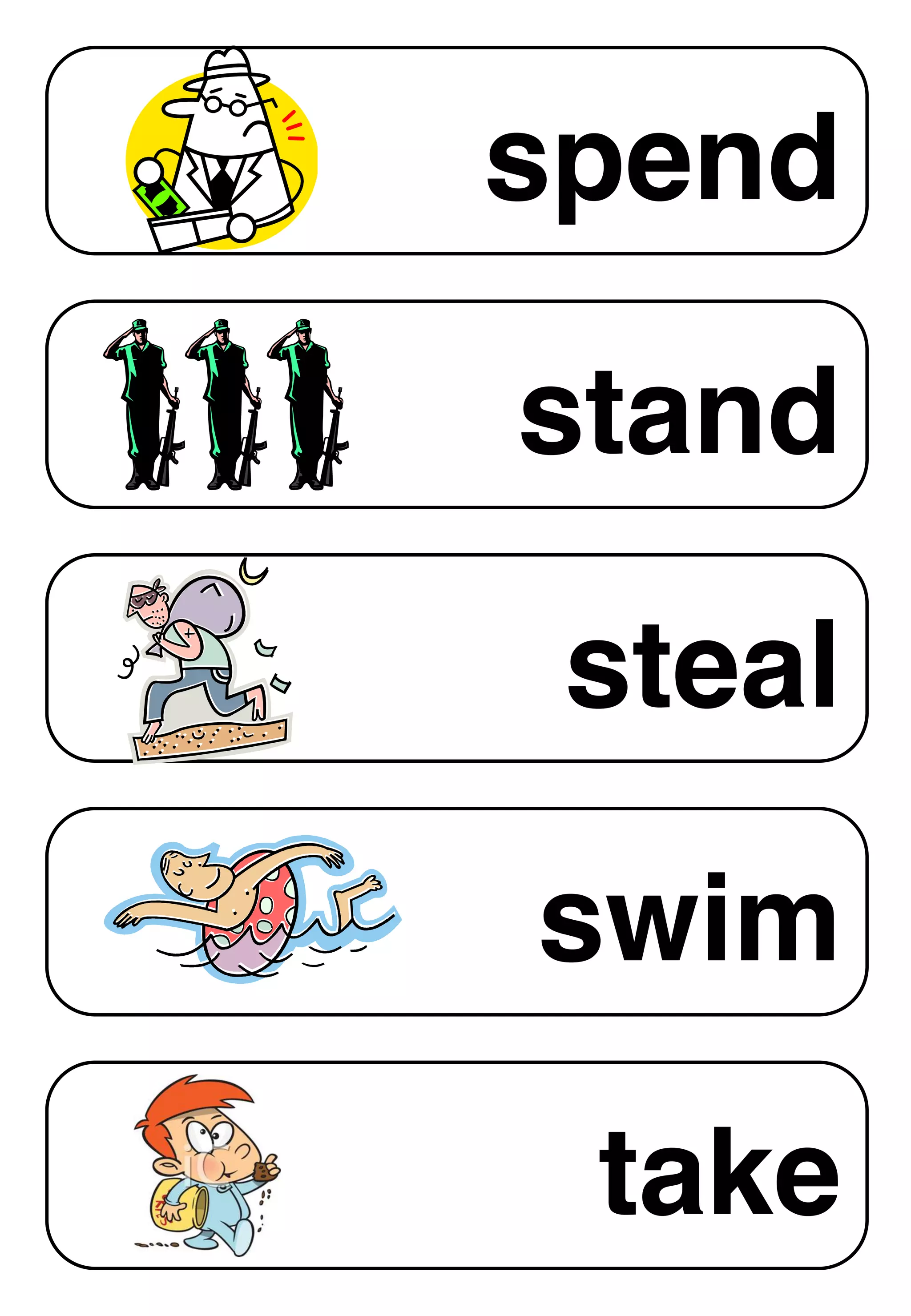 Irregular Verb Wall for Display | PDF