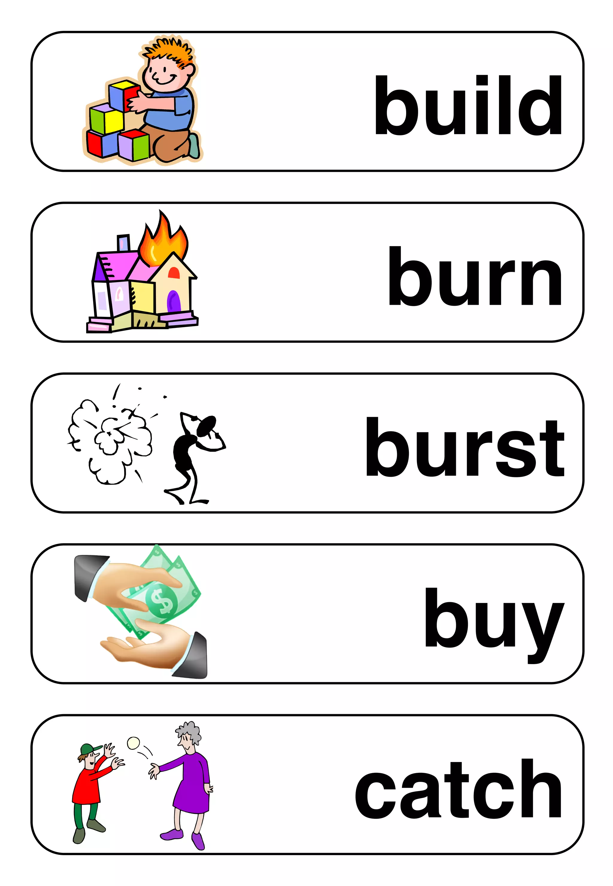 Irregular Verb Wall for Display | PDF