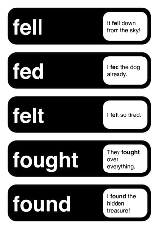 Irregular Verb Wall for Display | PDF