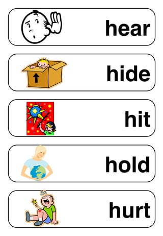 Irregular Verb Wall for Display | PDF