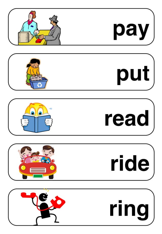 Irregular Verb Wall for Display | PDF