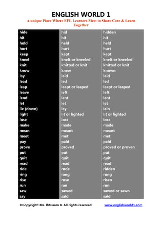 Irregular verbs | DOCX | Shaving | Personal Care