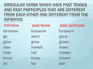 Irregular Verbs | PPTX