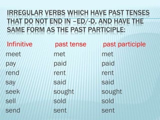 Irregular Verbs | PPTX