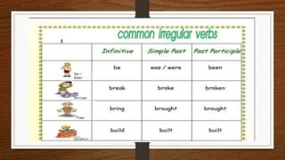 Irregular verbs | PPTX