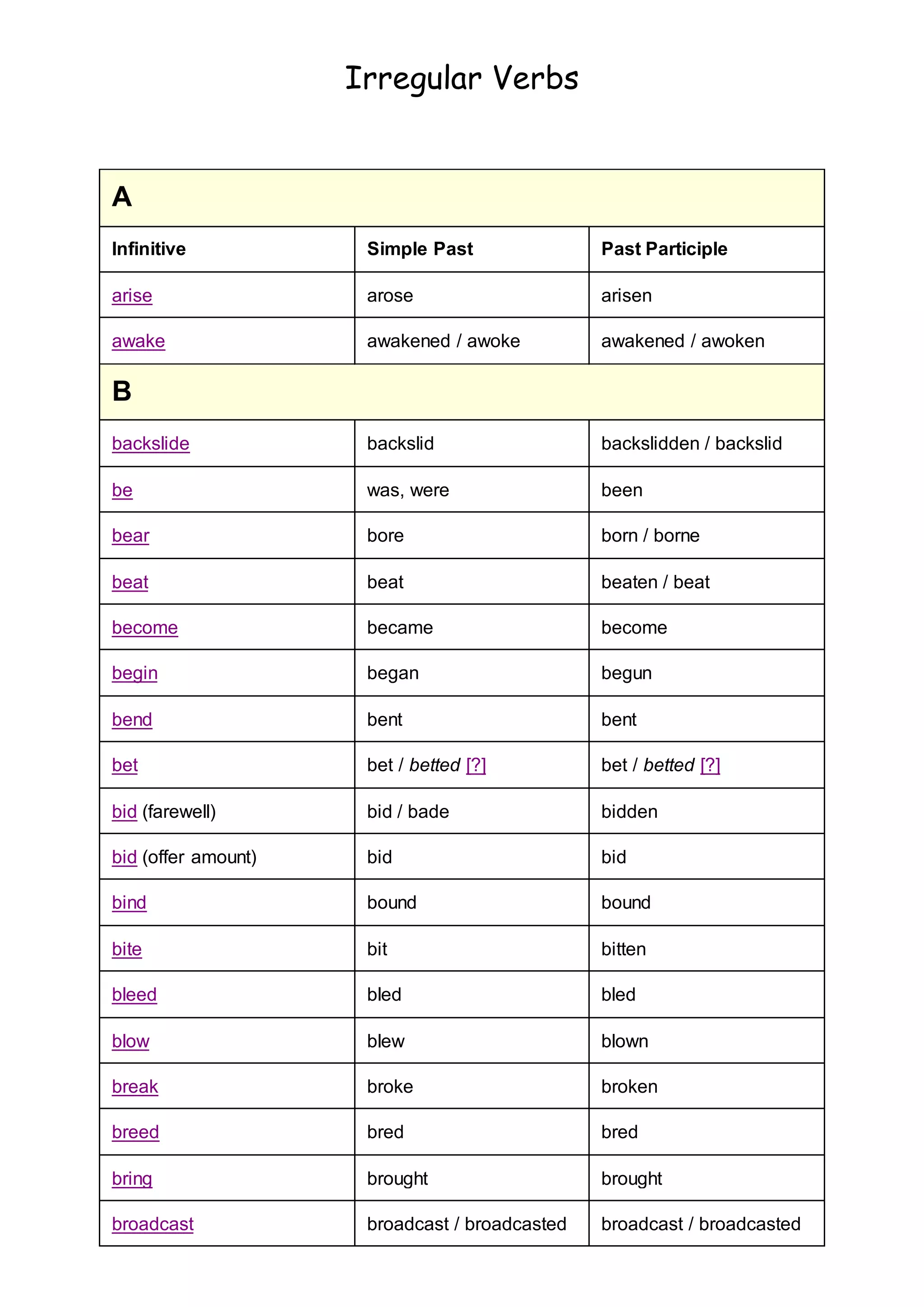 Irregular verbs | DOCX