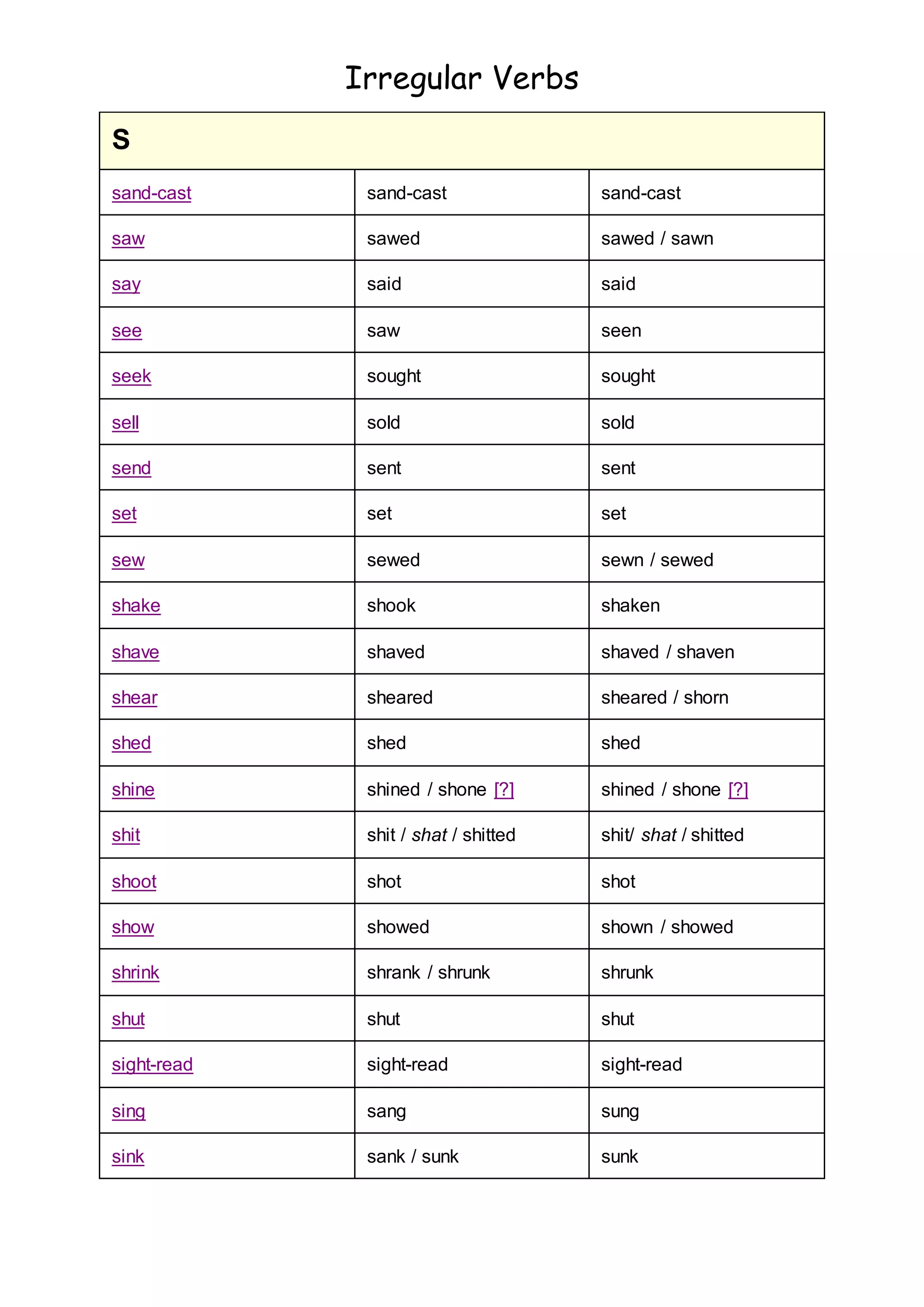 Irregular verbs | DOCX