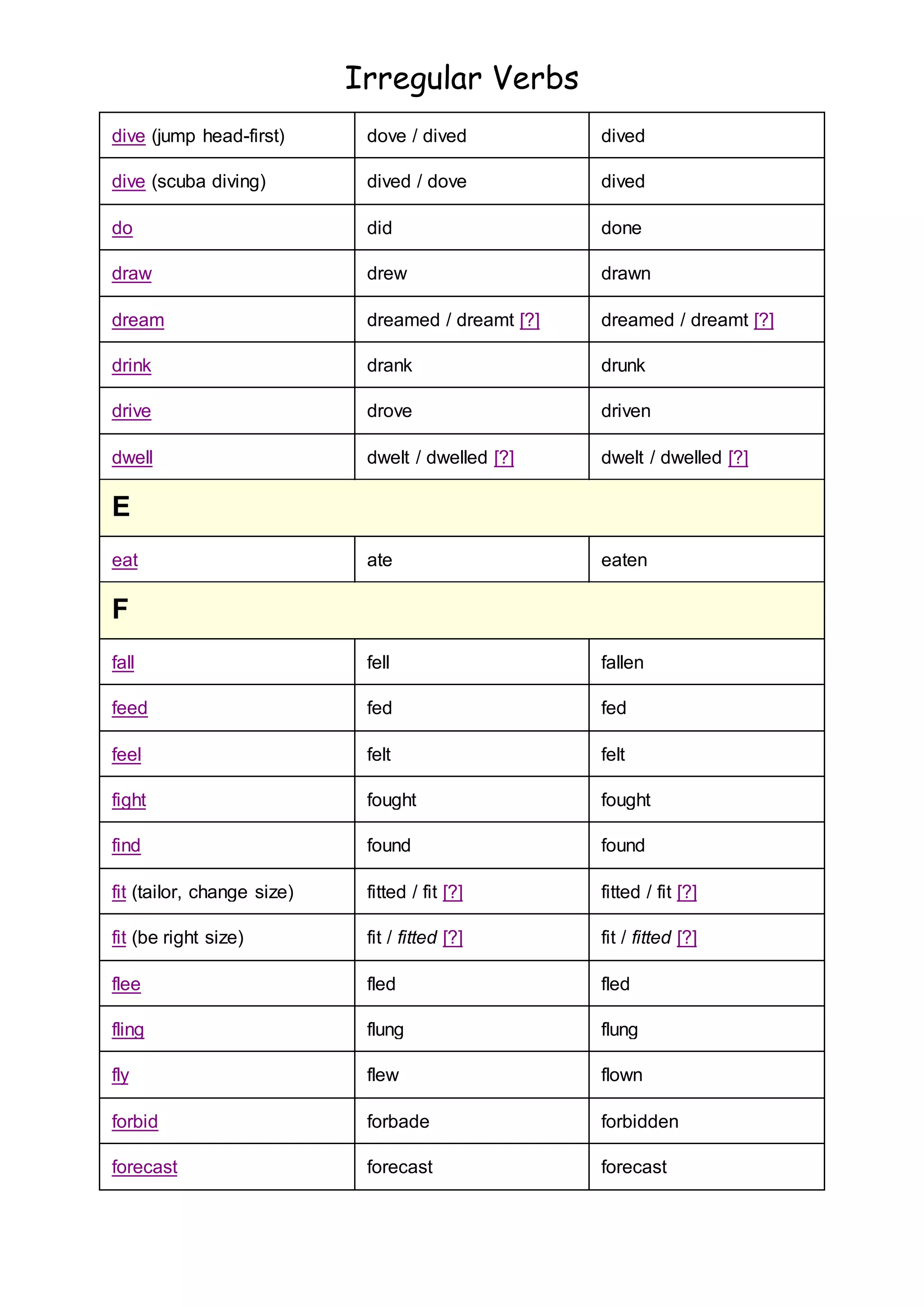 Irregular verbs | DOCX