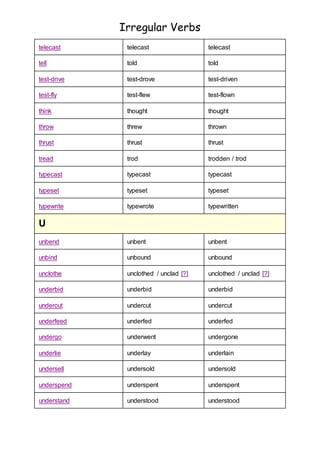 Irregular verbs | DOCX | Programming Languages | Computing