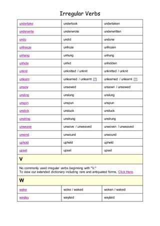 Irregular verbs | DOCX | Programming Languages | Computing