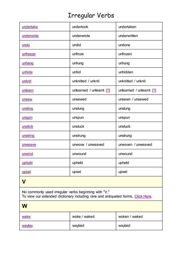 Irregular verbs | DOCX | Programming Languages | Computing