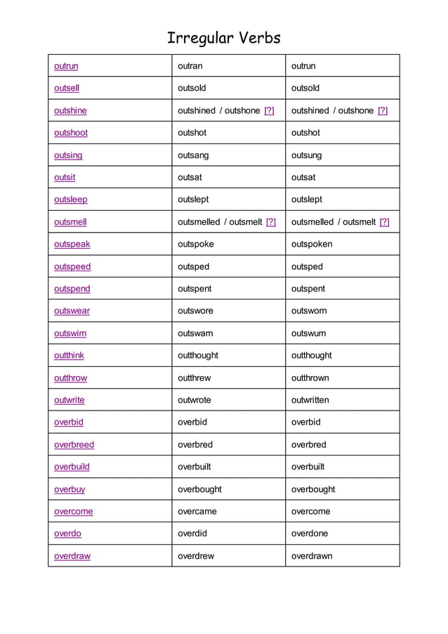 Irregular verbs | DOCX | Programming Languages | Computing