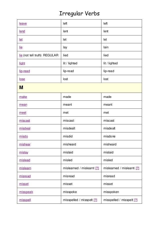 Irregular Verbs irregular-verbs