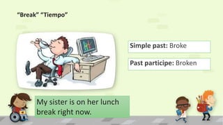 Irregular verbs. | PPT