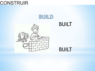 Irregular verbs | PPTX
