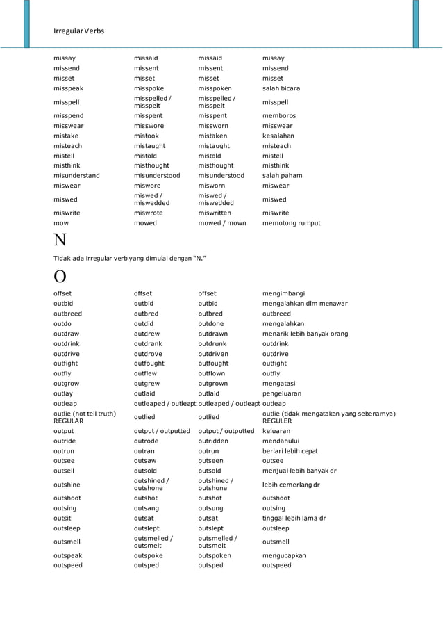 Irregular verbs | DOCX | Programming Languages | Computing