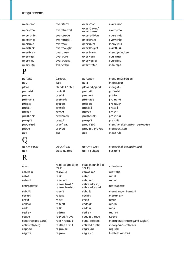 Irregular verbs | DOCX | Programming Languages | Computing