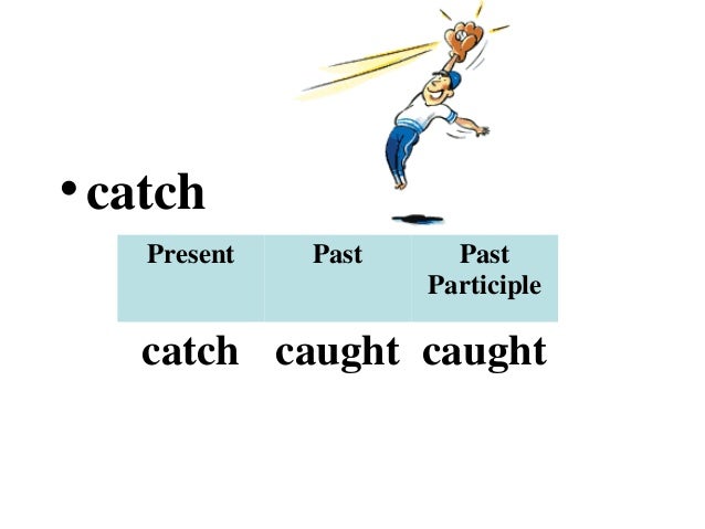 Irregular Verbs Grammar irregular-verbs-grammar