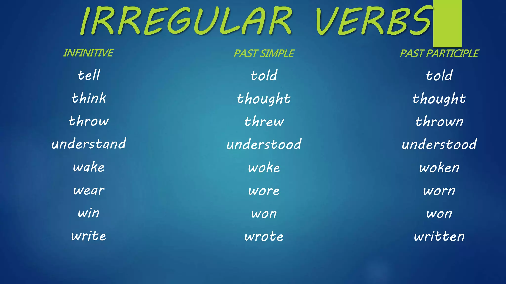 Irregular verbs - Verbos irregulares | PPTX