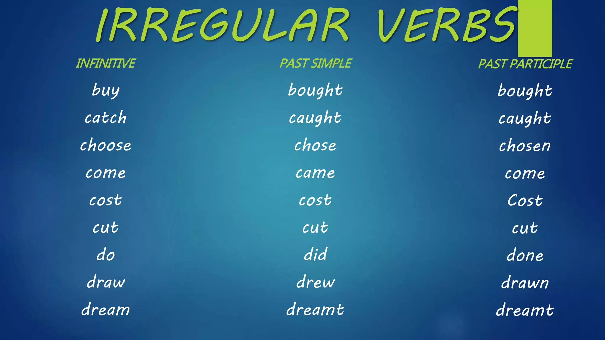 Irregular verbs - Verbos irregulares | PPTX
