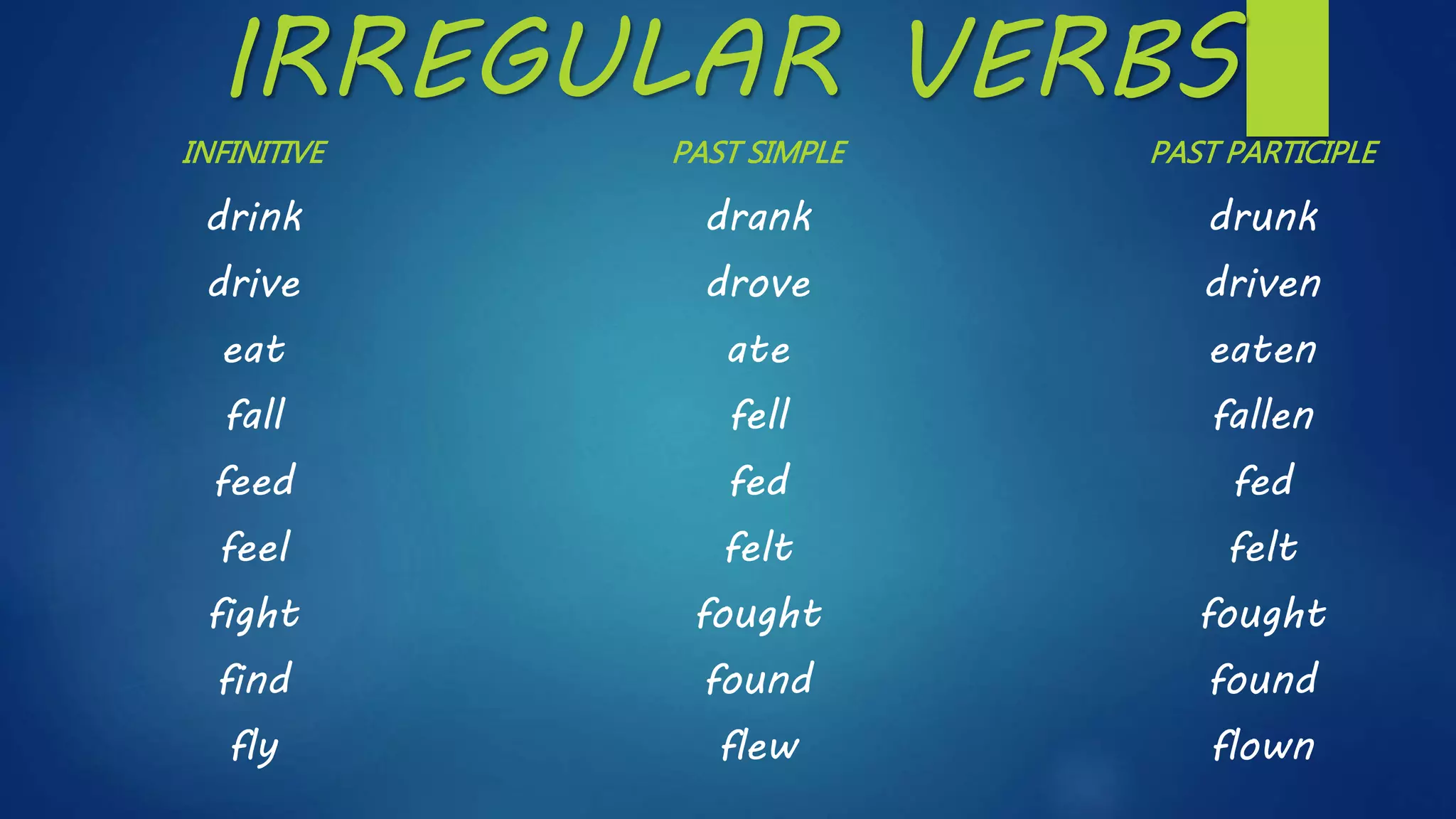 Irregular verbs - Verbos irregulares | PPTX