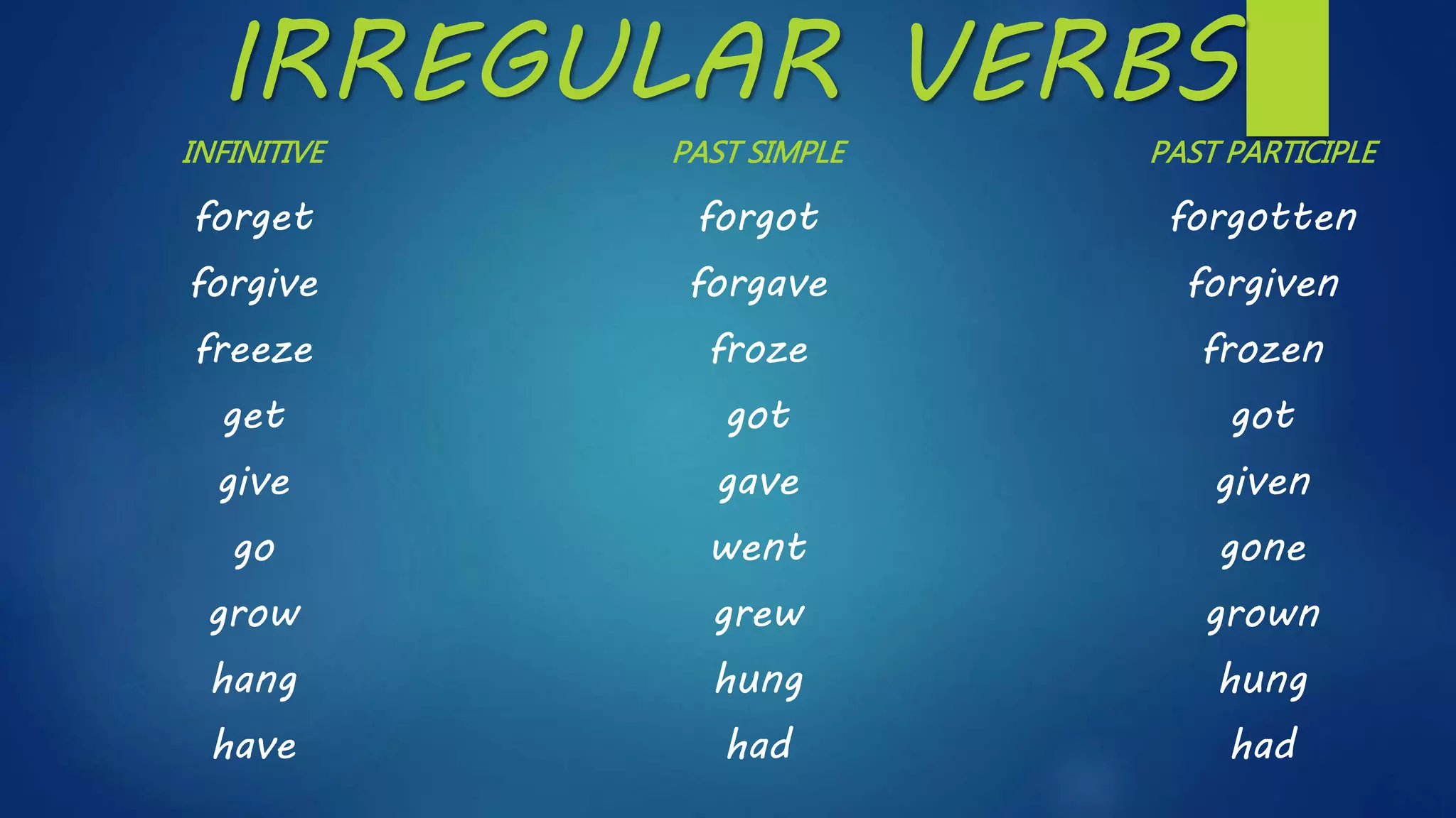 Irregular verbs - Verbos irregulares | PPTX