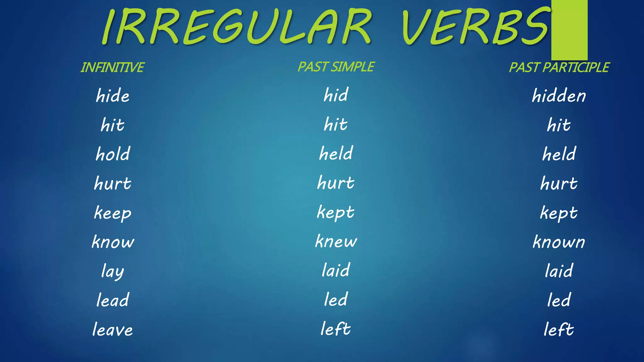 Irregular verbs - Verbos irregulares | PPTX