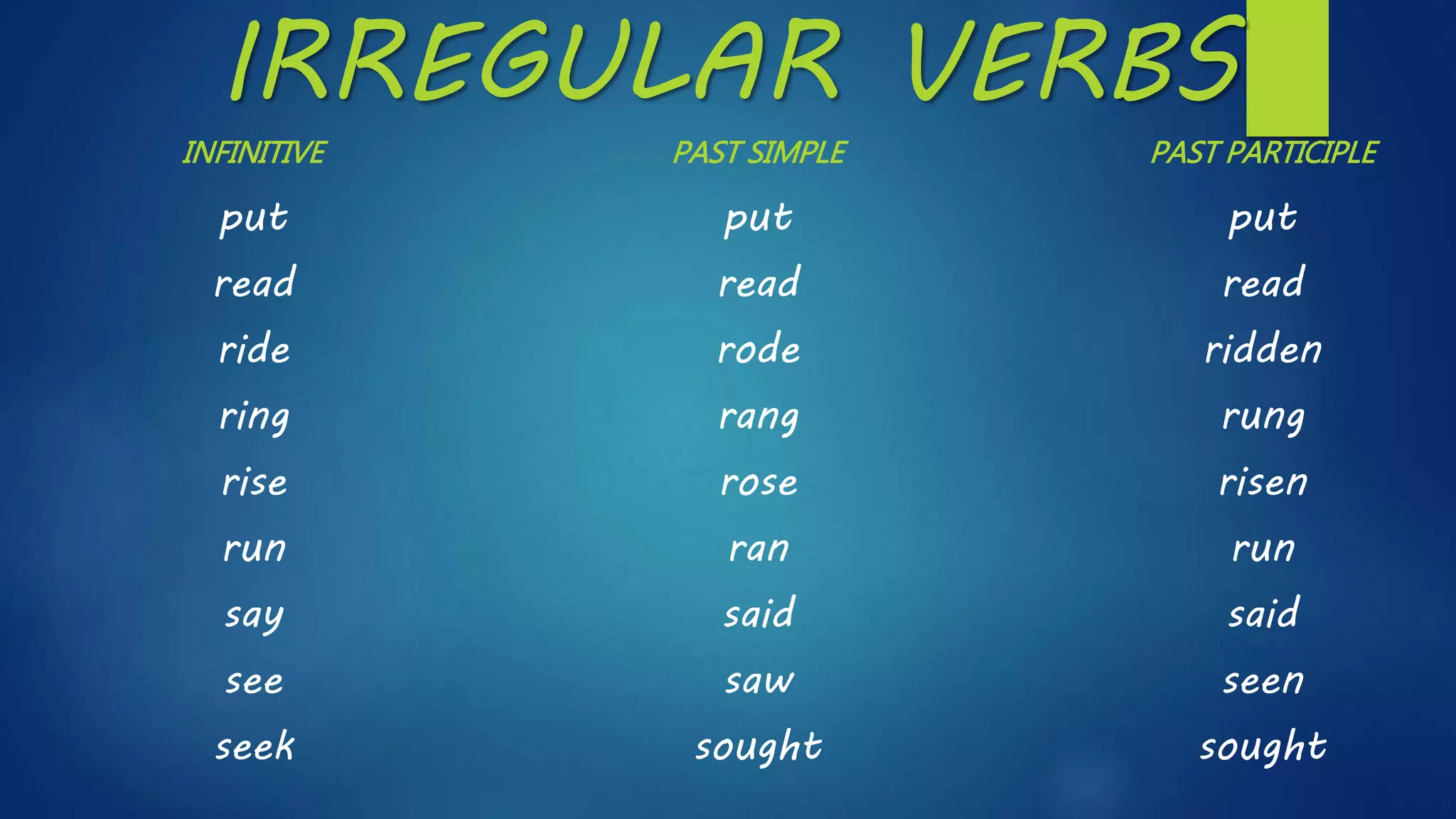 Irregular verbs - Verbos irregulares | PPTX