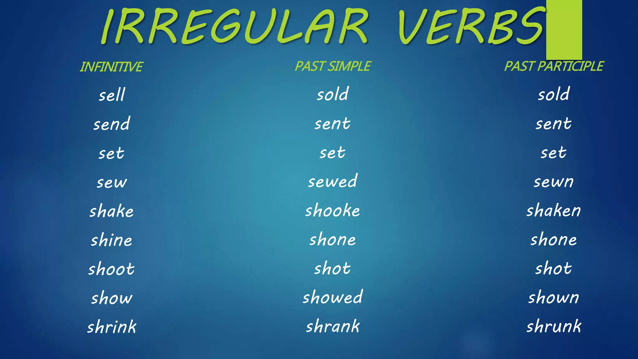Irregular verbs - Verbos irregulares | PPTX