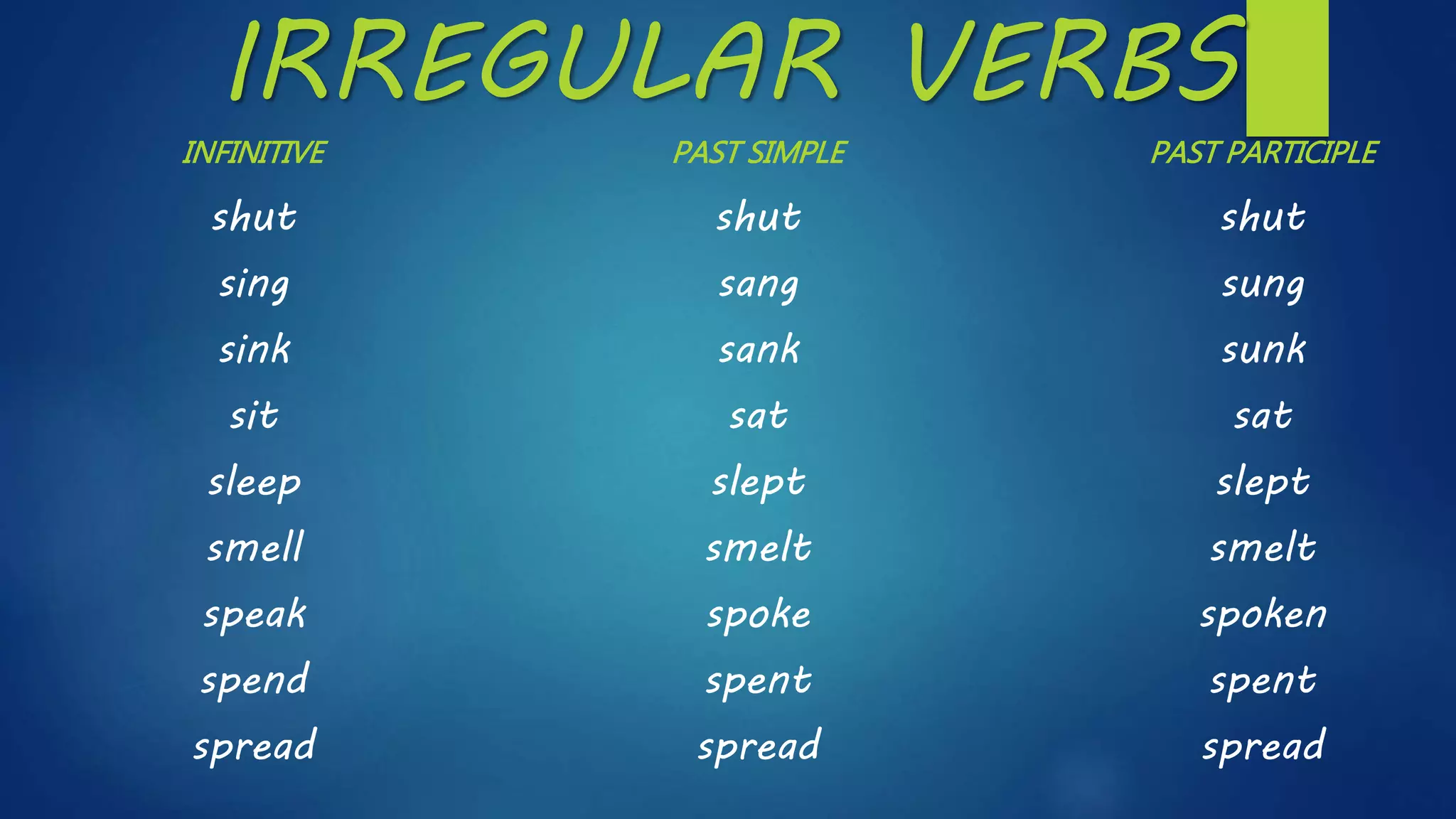 Irregular verbs - Verbos irregulares | PPTX