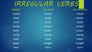 Irregular verbs - Verbos irregulares | PPTX