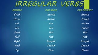 Irregular verbs - Verbos irregulares | PPTX