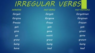 Irregular verbs - Verbos irregulares | PPTX