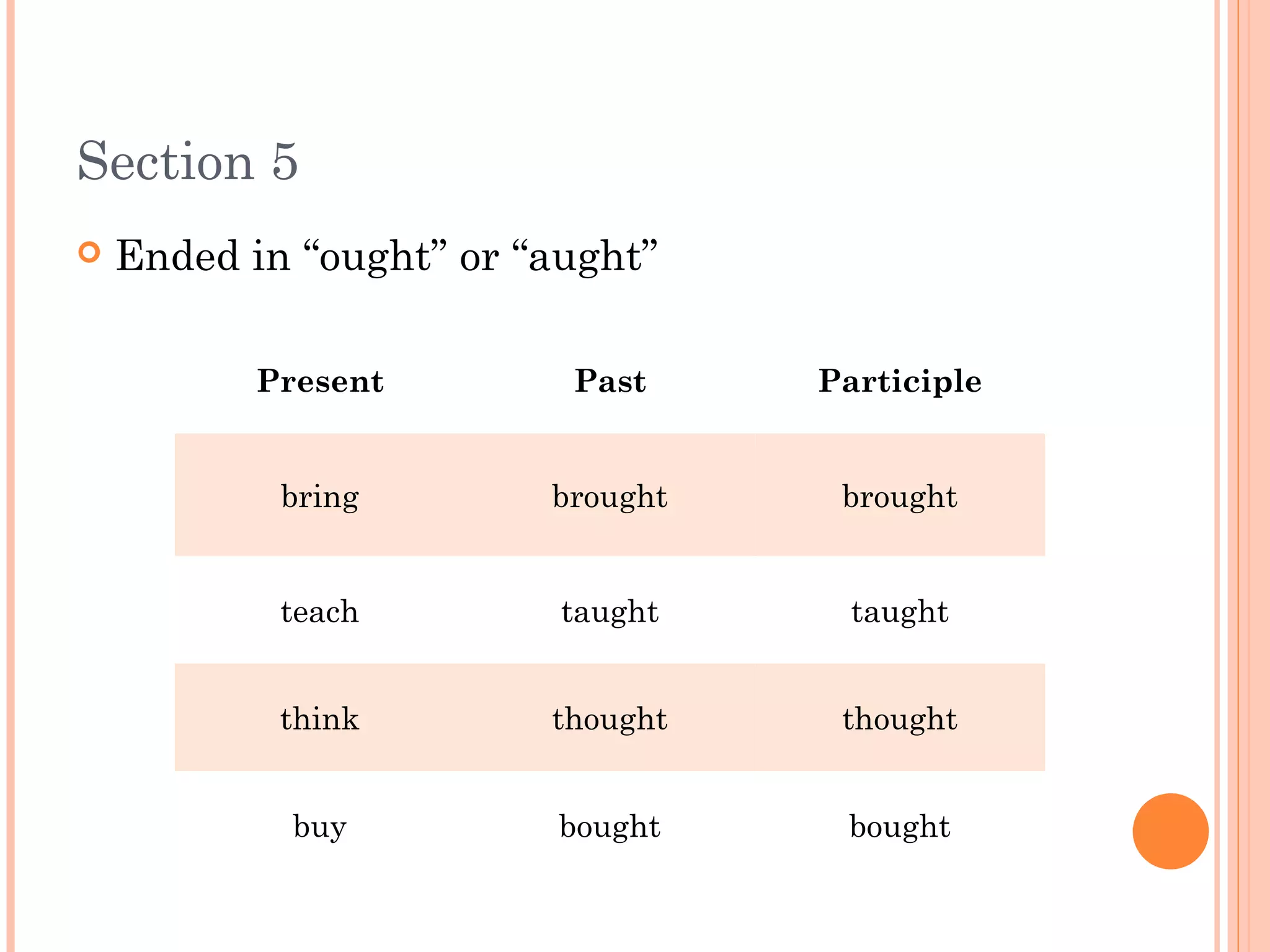Irregular verbs | PPT