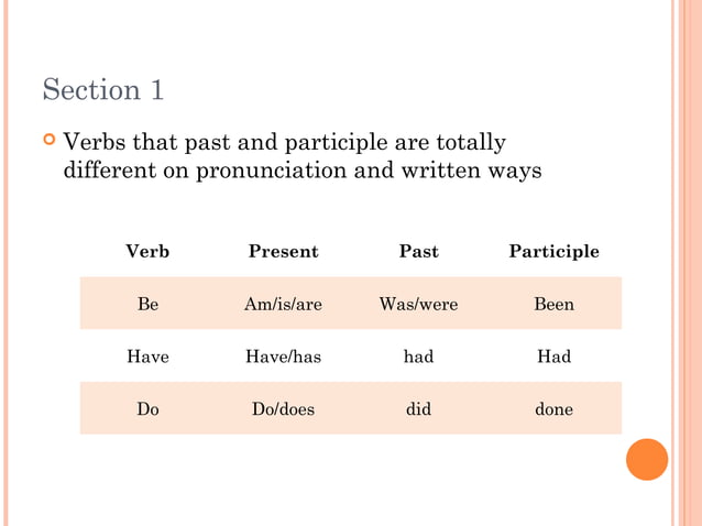 Irregular verbs | PPT