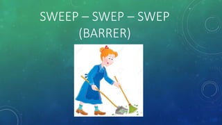 IRREGULAR VERBS GROUP 2 | PPTX