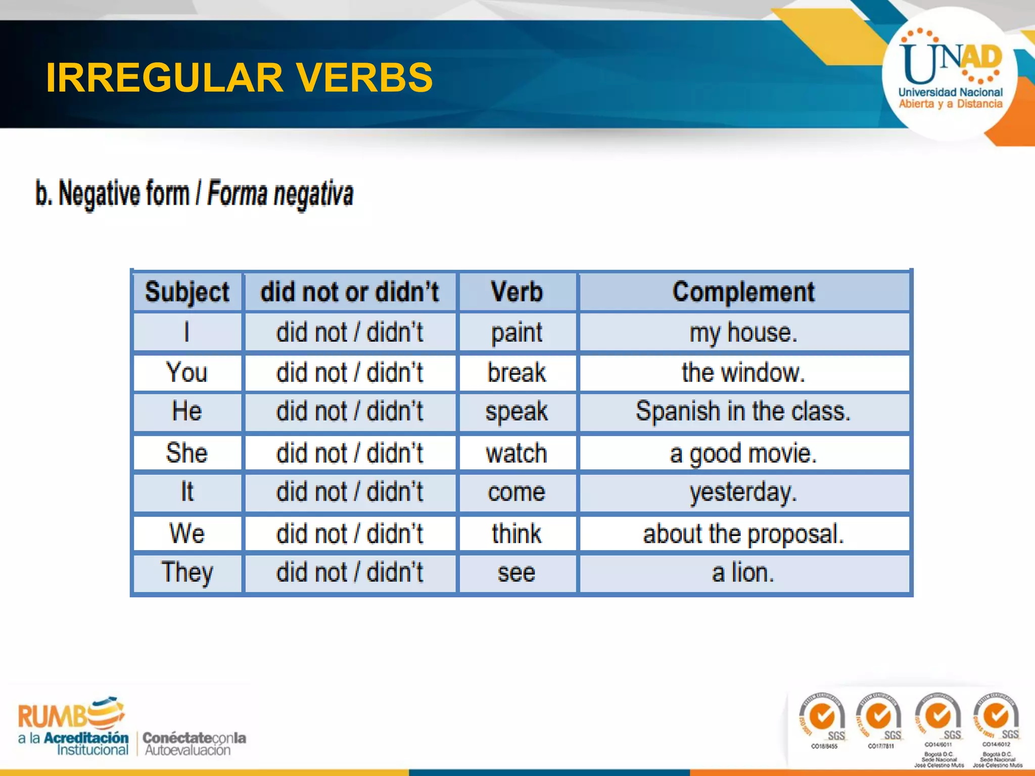 Irregular verbs | PPT