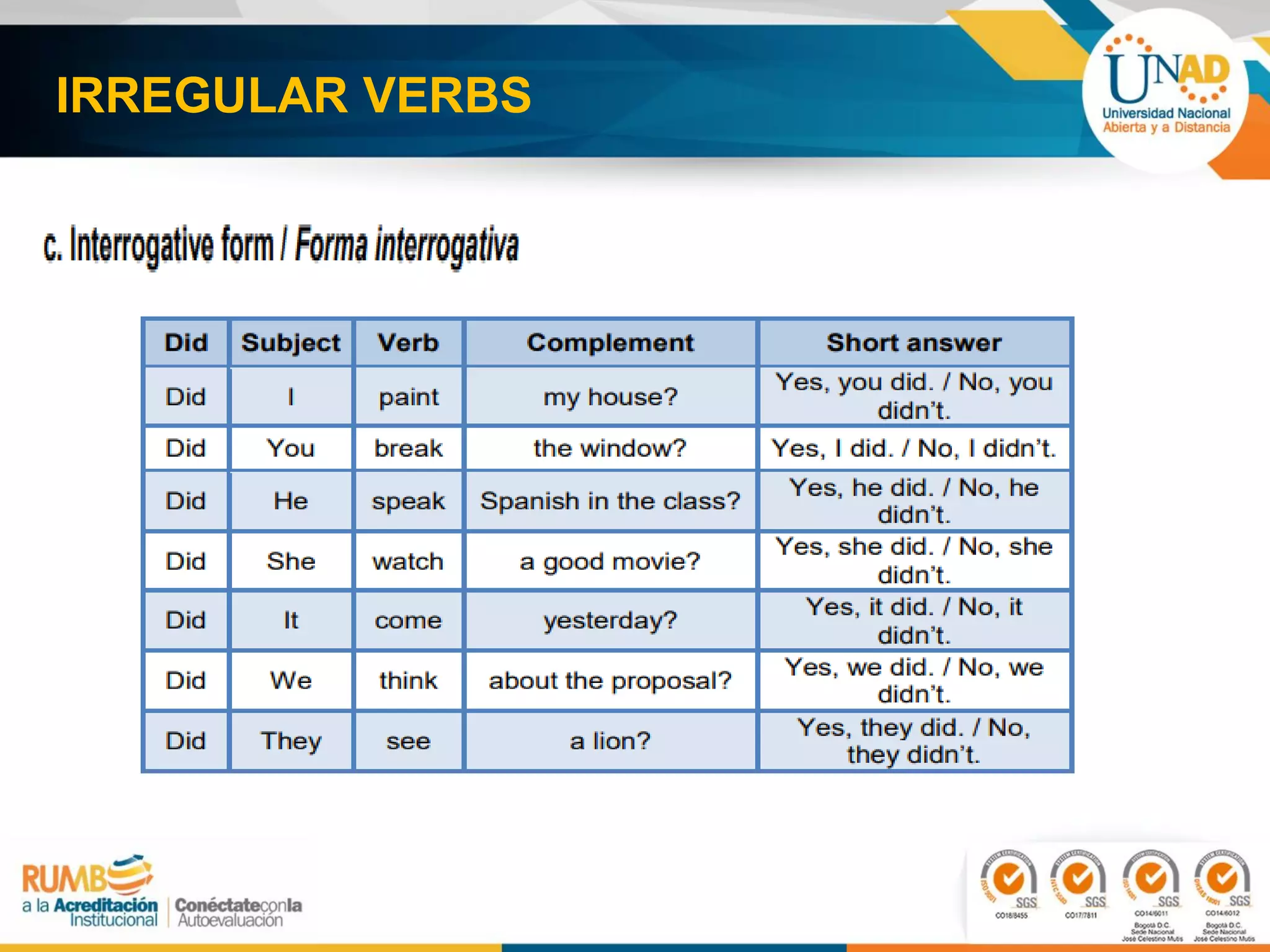Irregular verbs | PPT