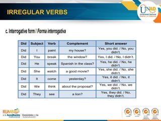 Irregular verbs | PPT