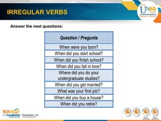 Irregular verbs | PPT