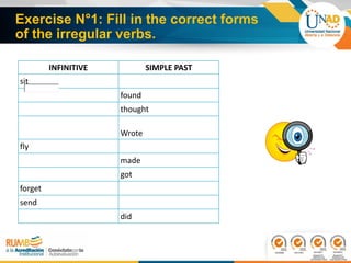 Irregular verbs | PPT