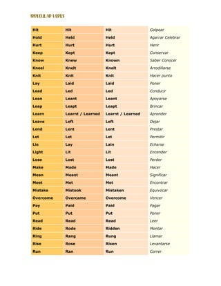 Irregular verbs | PDF