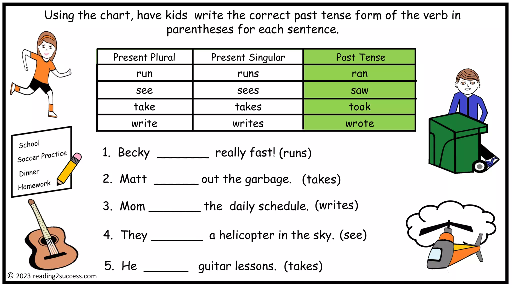Why Teach Kids Irregular Verbs - the why and how! | PDF