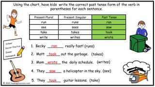 Why Teach Kids Irregular Verbs - the why and how! | PDF