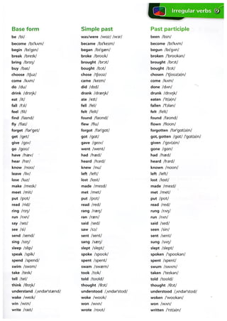 IRREGULAR VERBS.pdf