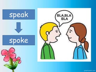 APRESENTAÇÃO SOBRE OS IRREGULAR VERBS.pptx