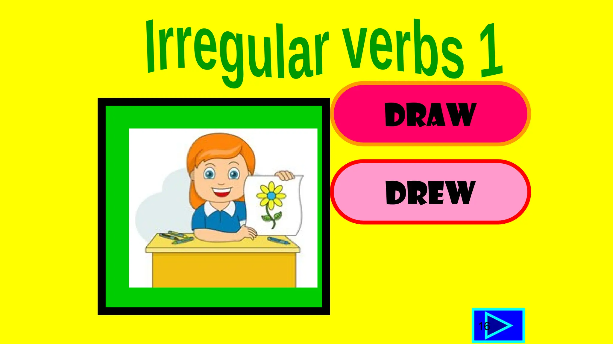 irregular simple Past tense verbs in English | PPTX
