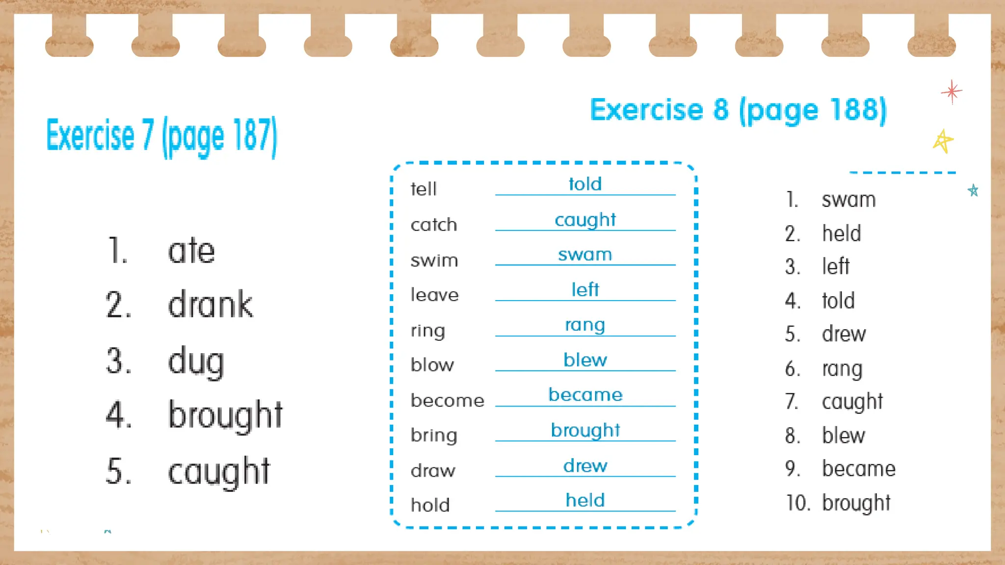 irregular simple Past tense verbs in English | PPTX