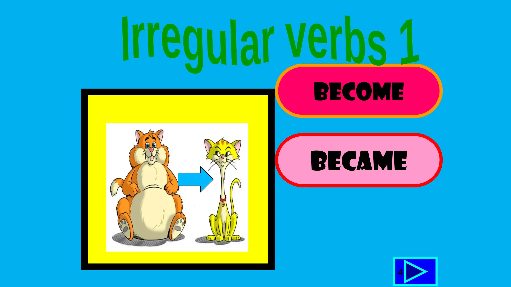 irregular simple Past tense verbs in English | PPTX